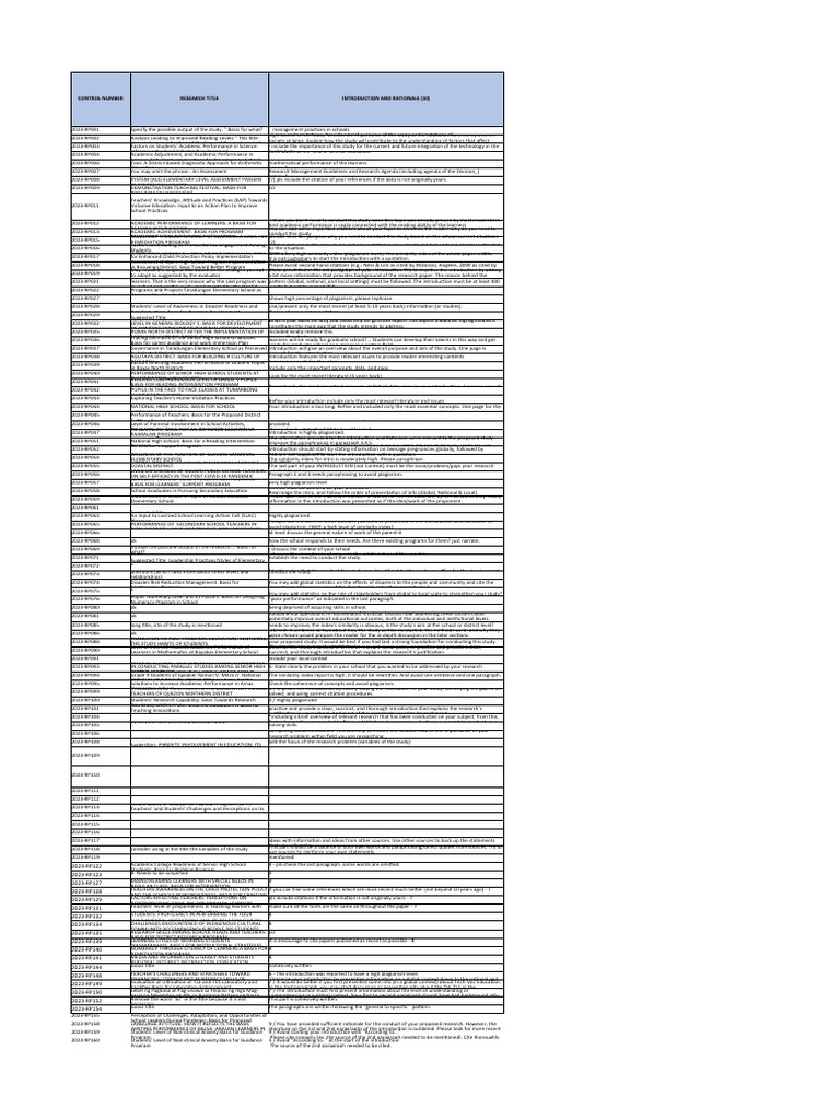 2023 Research Proposals Final Suggestions | PDF | Science | Literacy
