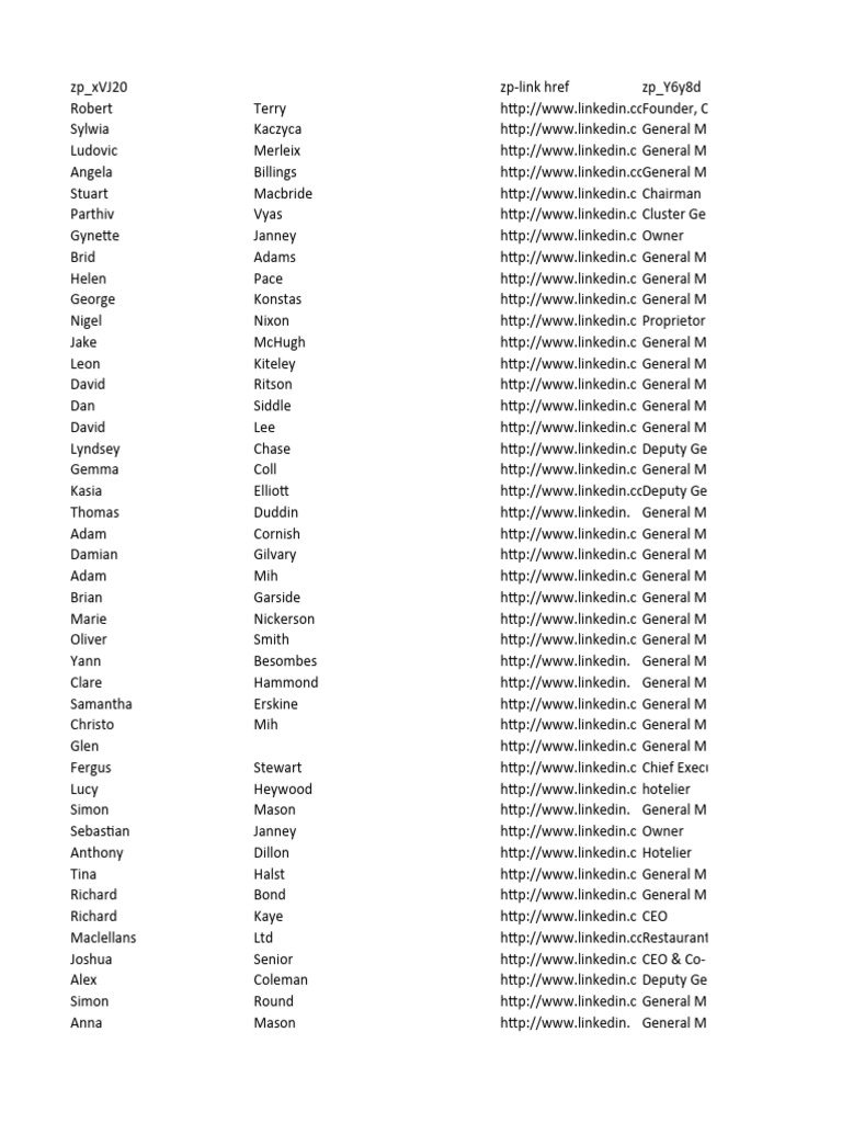 Dasdasda | PDF | Restaurants | Hotel