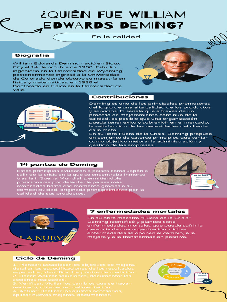 TorresRamírezDiegoMichel Act3 | PDF