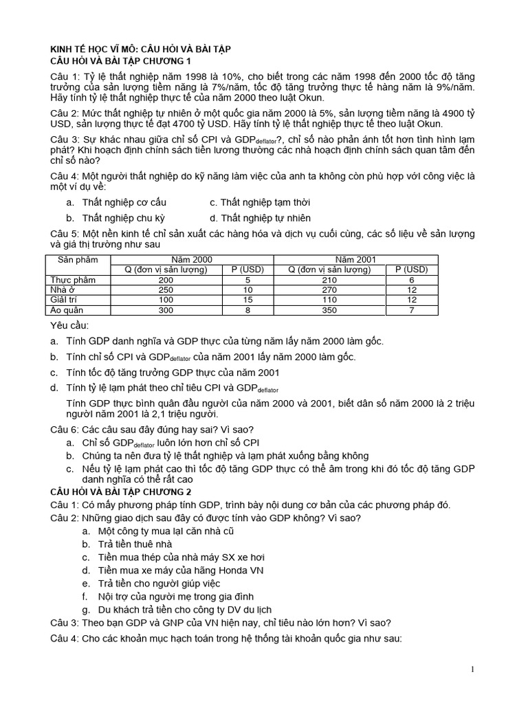 Macro1 Questions Original Version | PDF