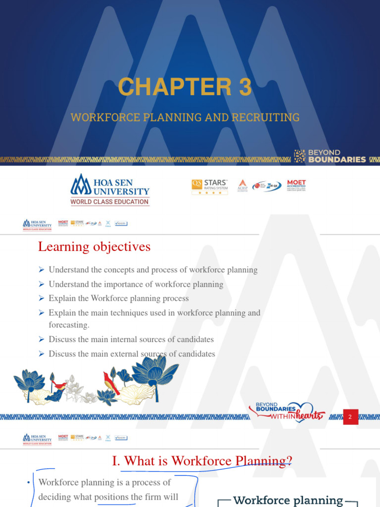 L3 - HR Planning | PDF | Human Resource Management | Recruitment