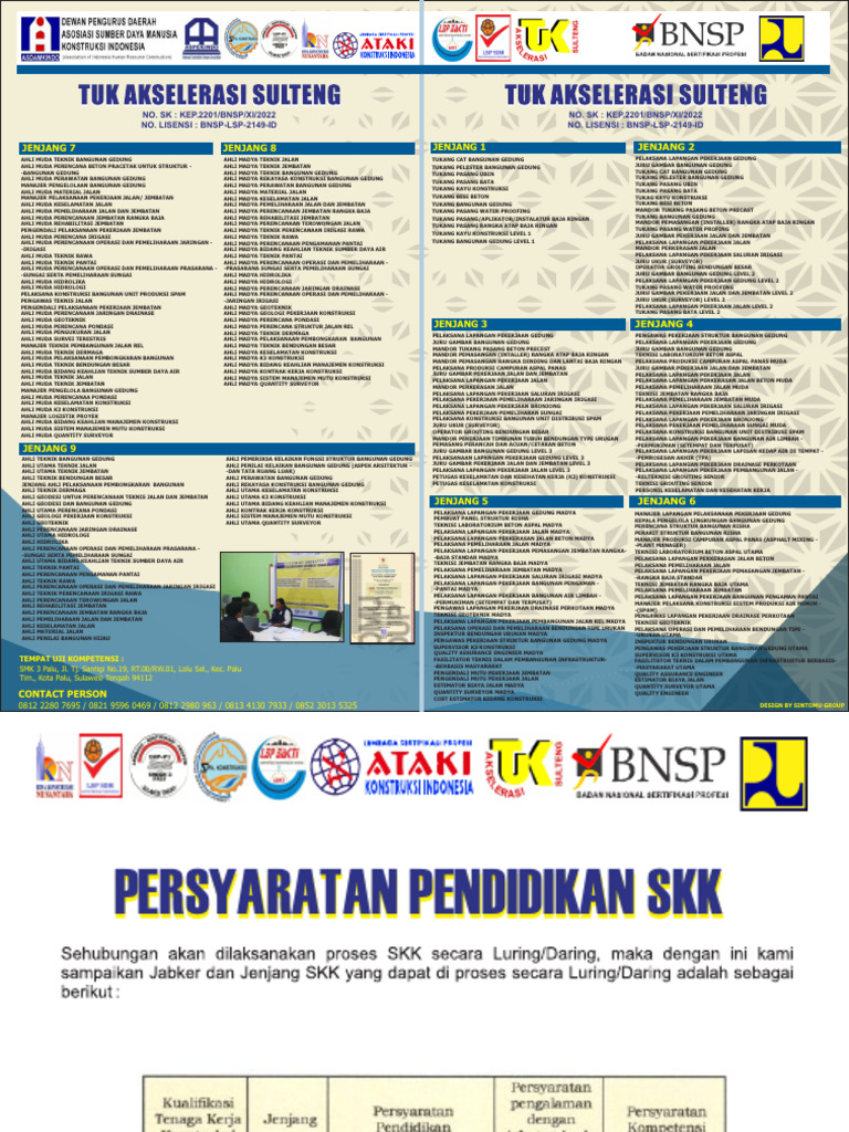 Brosur SKK Tuk Akselerasi Sulteng | PDF | Komputer | Teknologi & Rekayasa