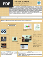 Experimento de Levitación Magnética | PDF | Magnetismo | Imán