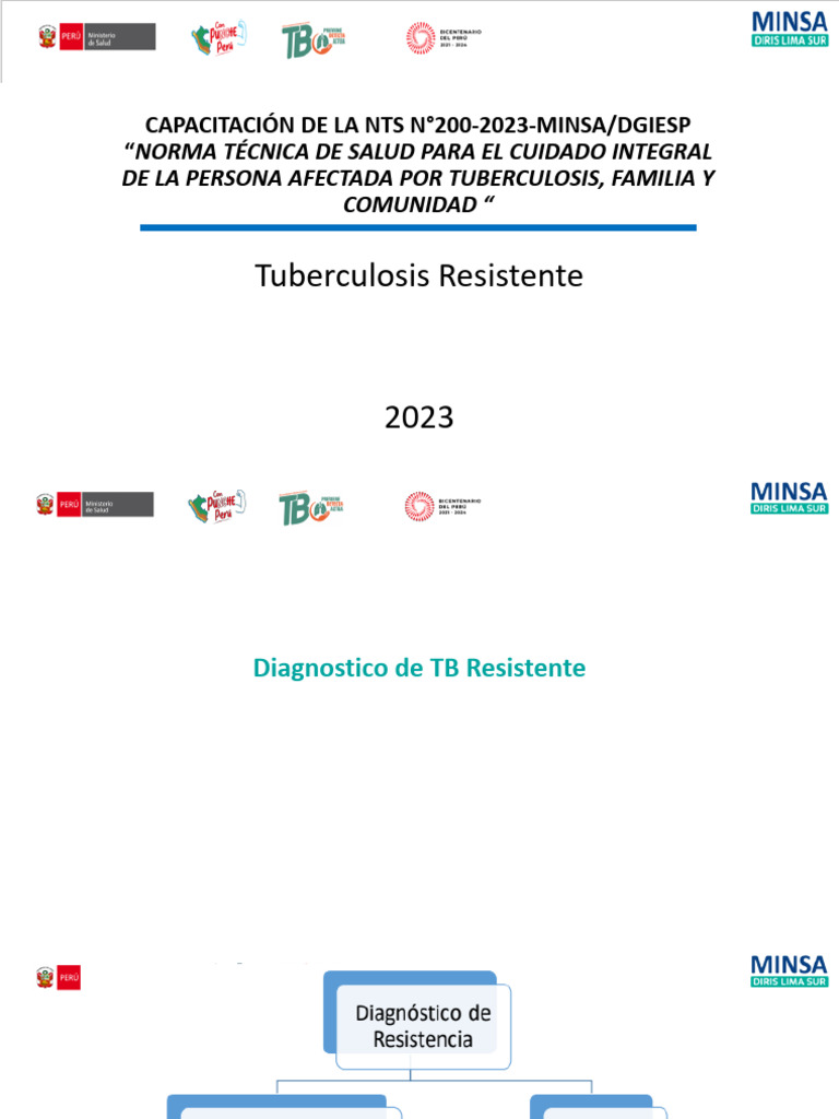 7) TB Resistente. NTS 2023-1 | PDF | Tuberculosis | Medicamentos con receta