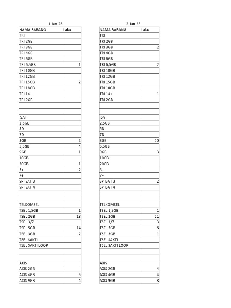 Contoh Rekapan | PDF | Media Formats | Broadcast Journalism