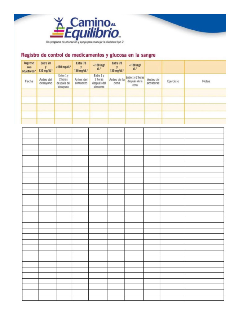 Control de Glucosa | PDF