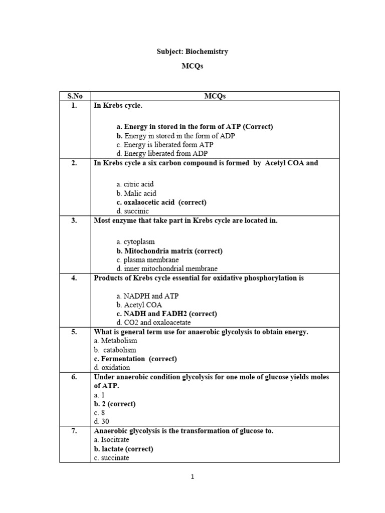 Biochemistry MCQs | Download Free PDF | Citric Acid Cycle | Chemistry