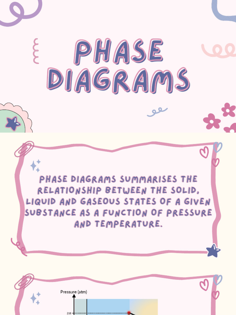 Phase Diagram STPM Chemistry Sem 1 | Download Free PDF | Scientific Phenomena | Condensed Matter ...