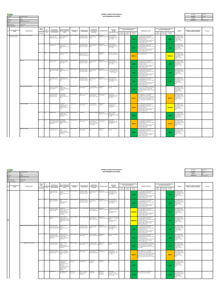 Risk Assesment Opportunity - Loading OB Dengan Excavator | PDF