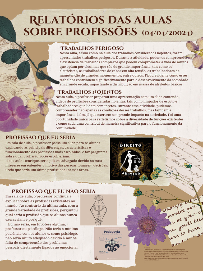 Periods in American Literature English Poster Series in Brown Vintage ...
