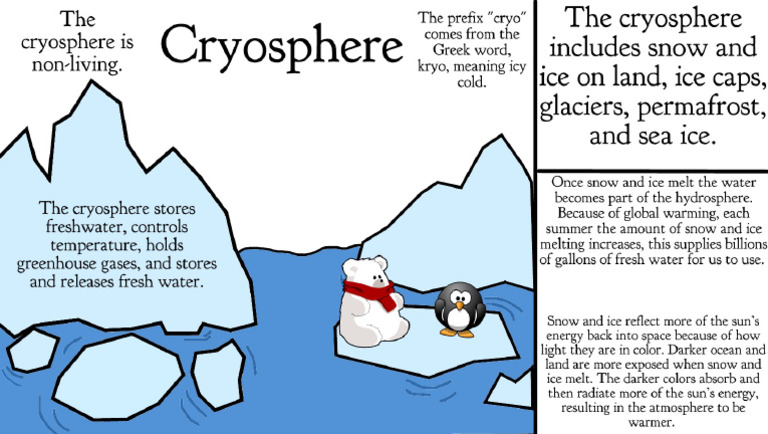 Cryosphere | PDF