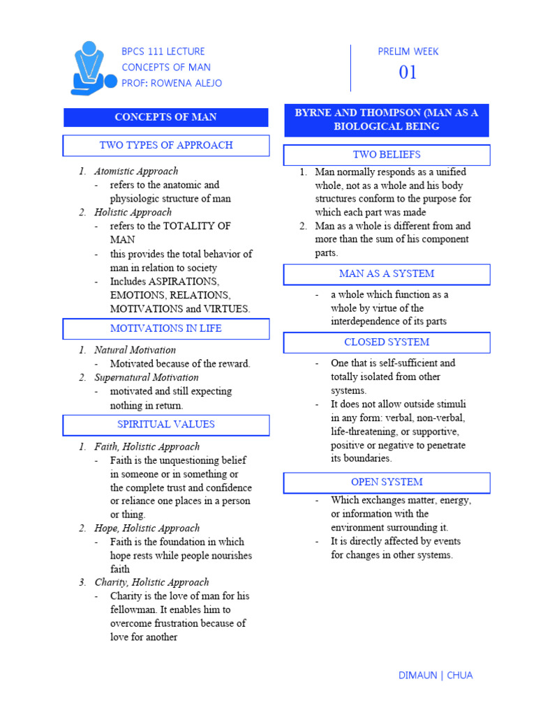 01 Concepts of Man | PDF | Motivation | Motivational