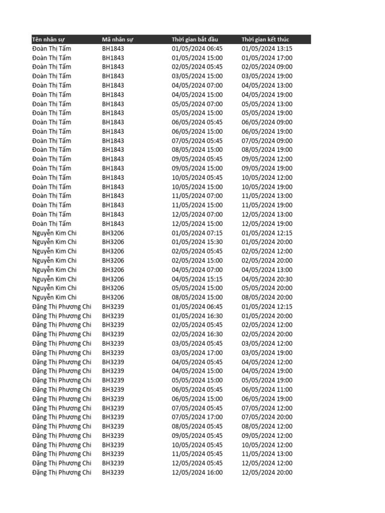 Ca Report 11 25 06 05 24 | PDF