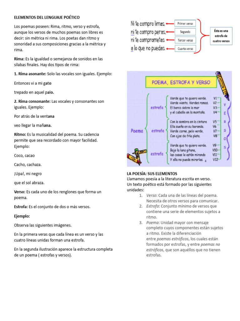 Elementos del Lenguaje Poético | PDF | Poesía | Rima
