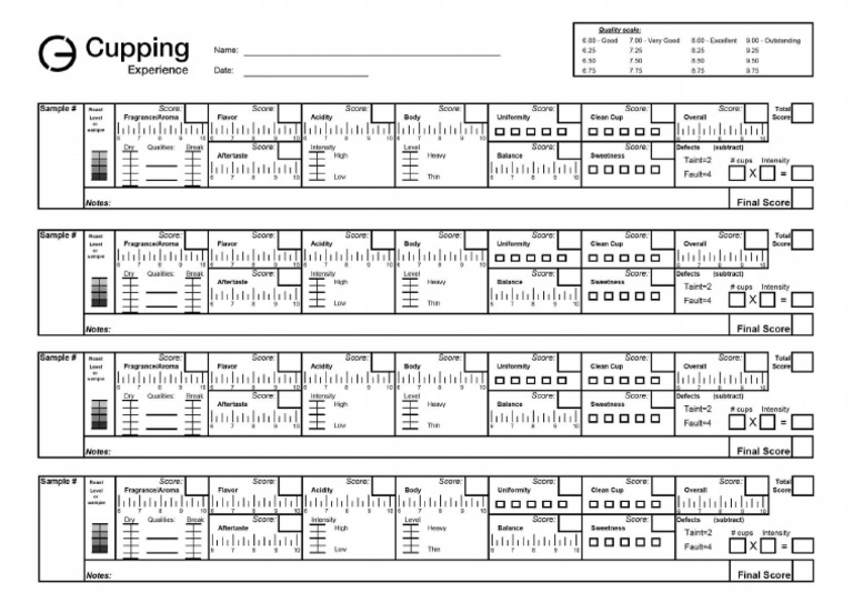 Cupping Form | PDF
