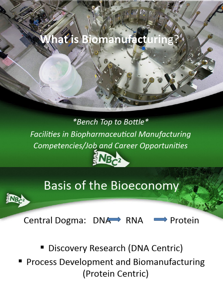 2 What Is Biomanufacturing | Download Free PDF | Phases Of Clinical ...