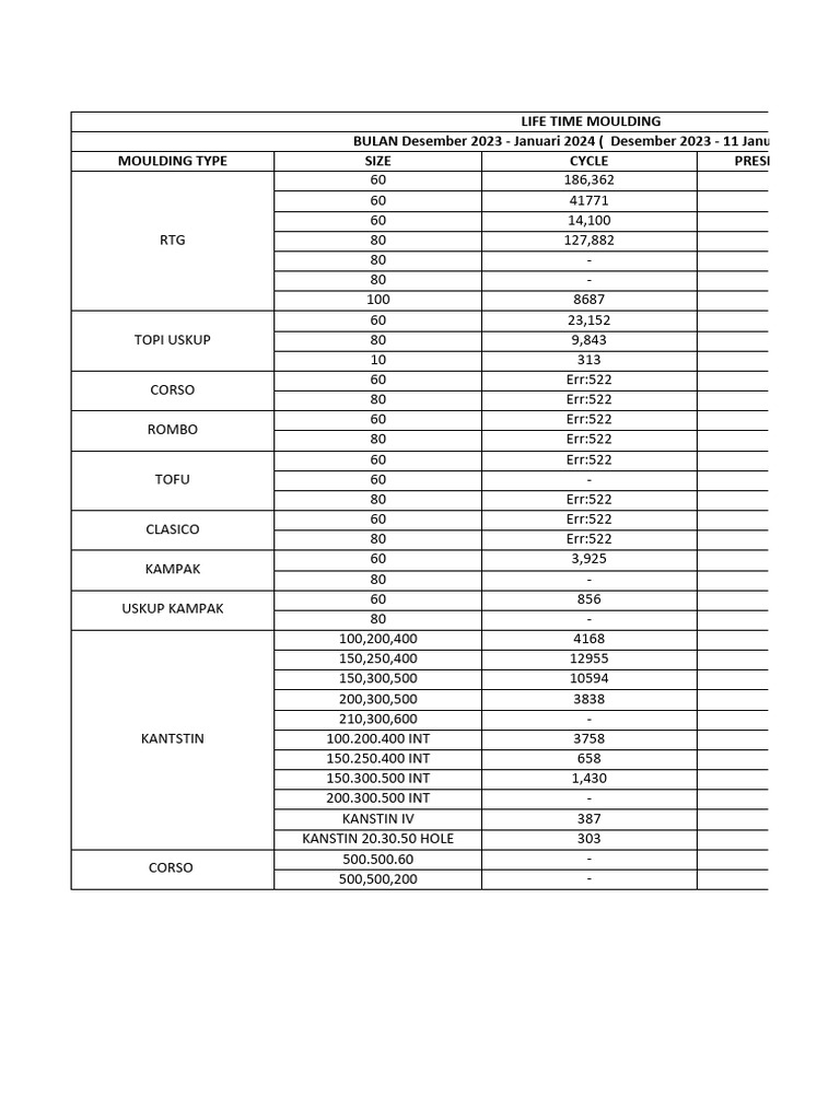 Lifetime Moulding November 2023 | PDF