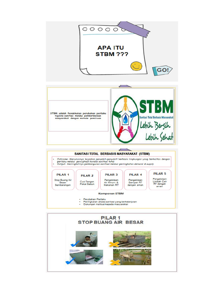 2.6.2.b MATERI STBM | PDF