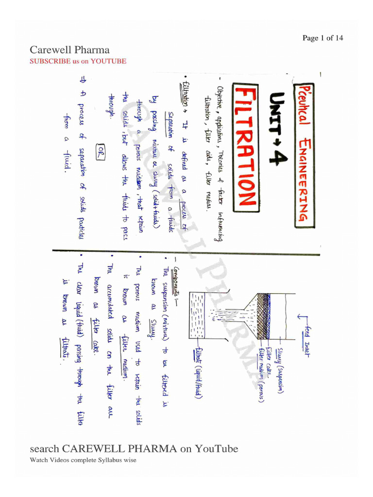 Unit 4, Pharmaceutical Engineering, B Pharmacy 3rd Sem, Carewell Pharma ...