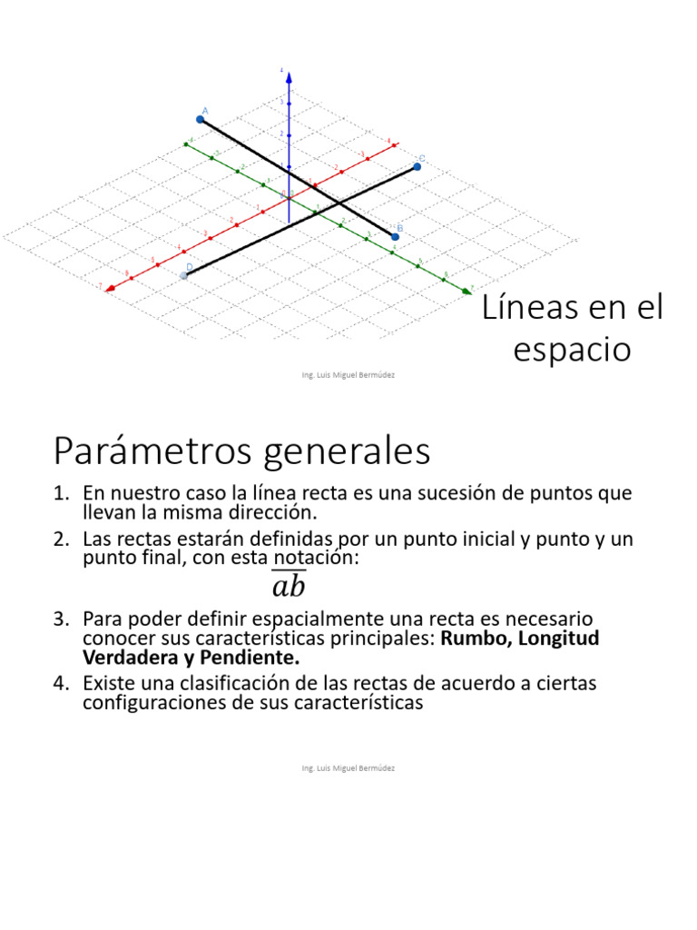005 Líneas en El Espacio | PDF | Pendiente | Geometría Elemental