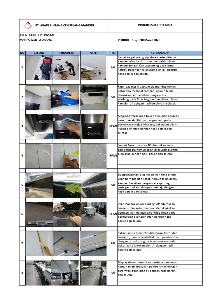 Laporan Kebersihan Area Toko Clarte | PDF