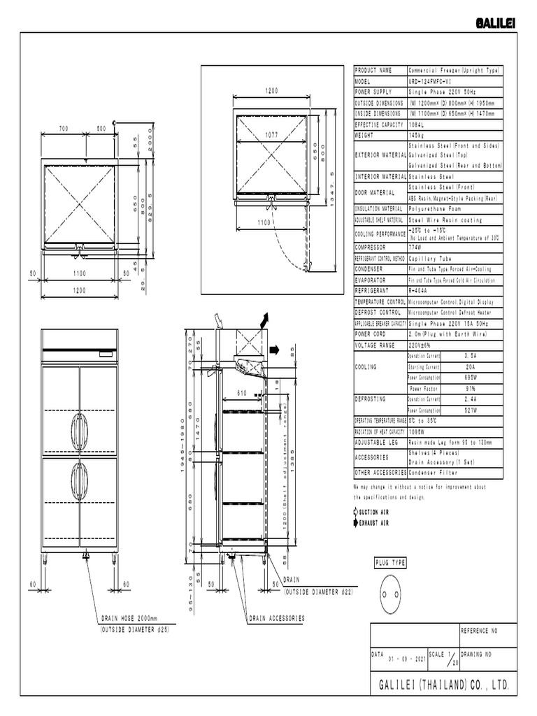 Urd 124FMFC Vi | PDF