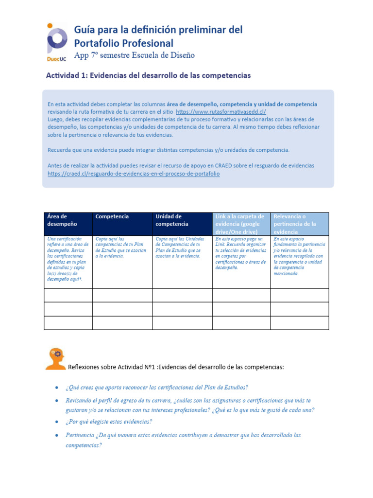 Evidencias Del Desarrollo de Las Competencias | PDF Evidencias Del Desarrollo de Las Competencias | PDF