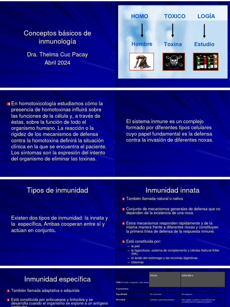 Inmunología Conceptos Básicos | Descargar gratis PDF | Célula T | Sistema inmune