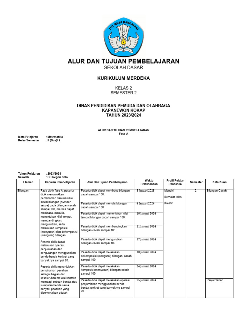 Atp Kelas 2 MTK | PDF