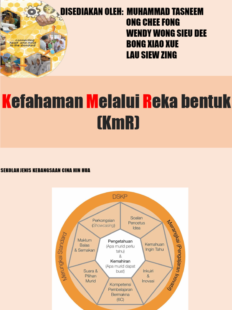 Kefahaman Melalui Reka Bentuk | PDF