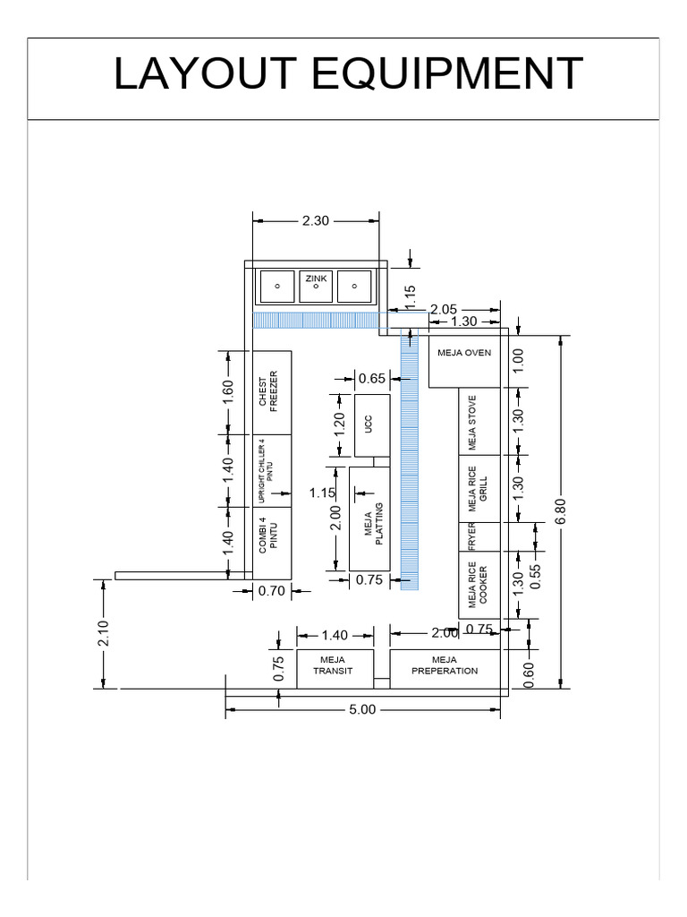 Kitchen Equipment Inventory List | PDF