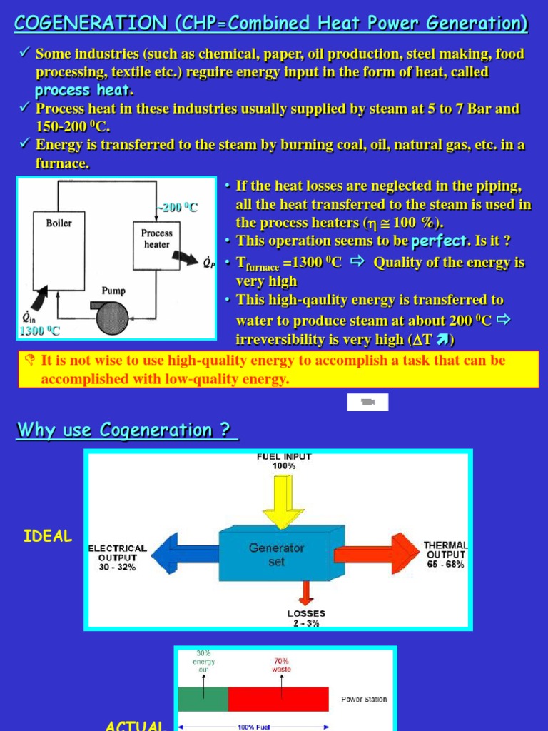 C9 Part3 V2 | PDF | Cogeneration | Gas Turbine