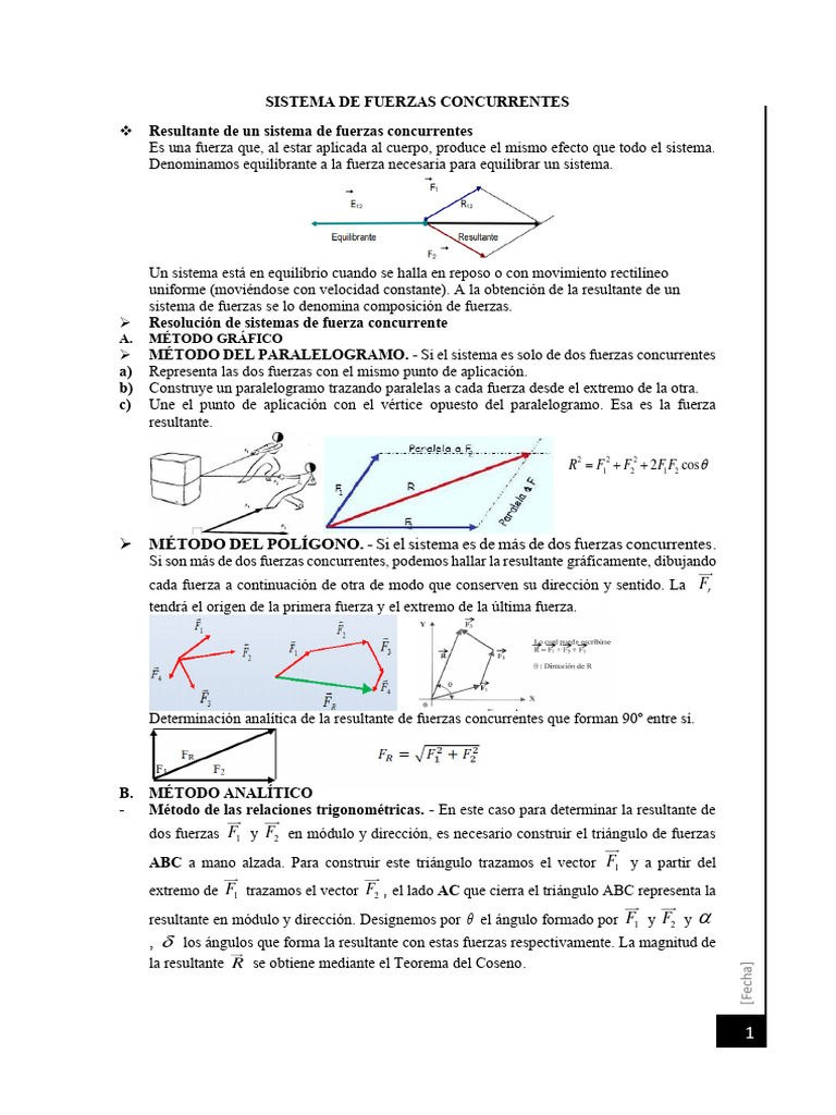 CONCEPTUAL-Resultante de Un Sistema de Fuerzas Concurrentes | PDF ...