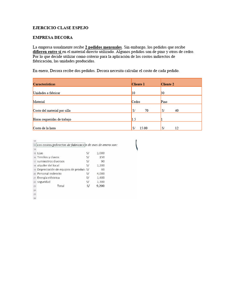Practica - Clase - Espejo de Costos | PDF