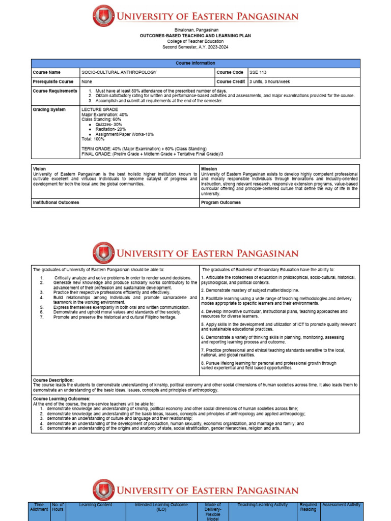Socio-Cultural Anthropology Syllabus | PDF | Learning | Anthropology
