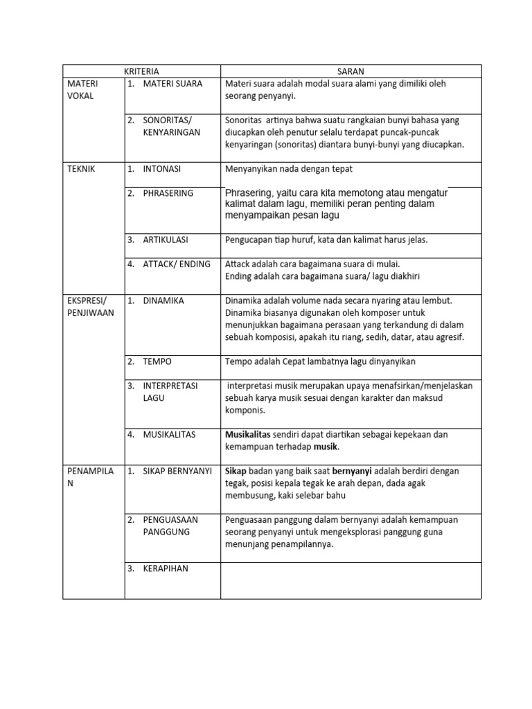 Kriteria Sikap dan Teknik Bernyanyi | PDF | Kajian Bahasa Asing | Seni