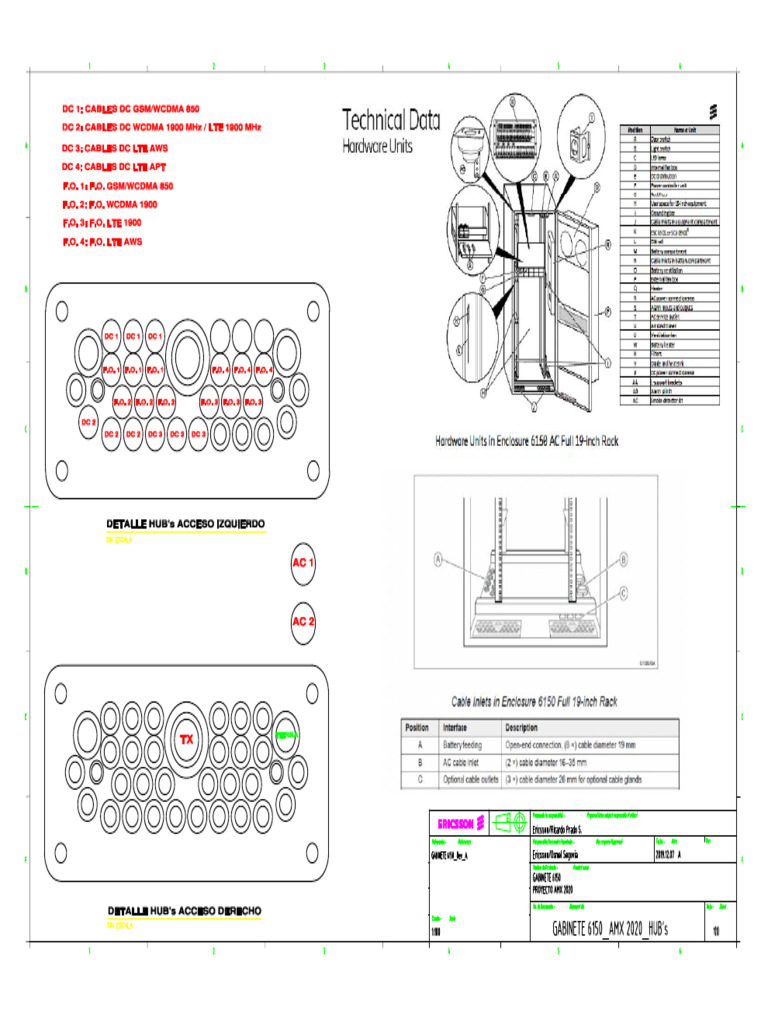 ASIGNACION HUBs 6150 | PDF