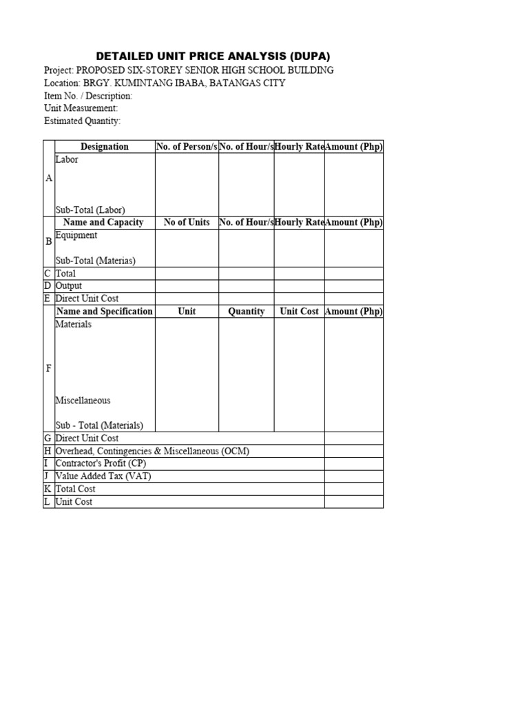 dupa-format | PDF