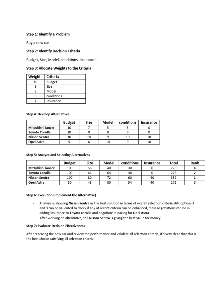 Decision Making Assignment | PDF