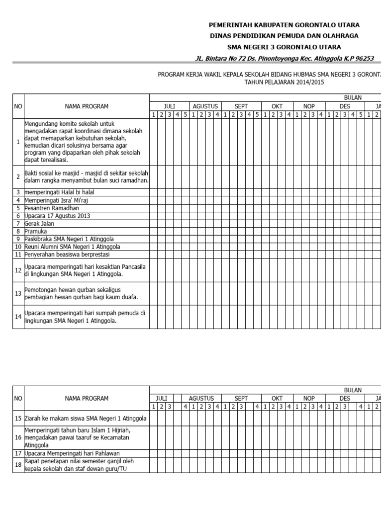 Program Kerja Perpustakaan | PDF