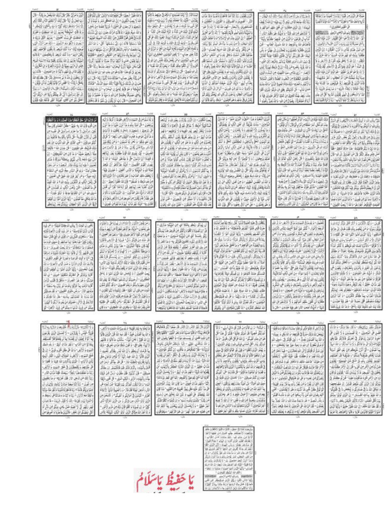 Surah e Al Imran | PDF