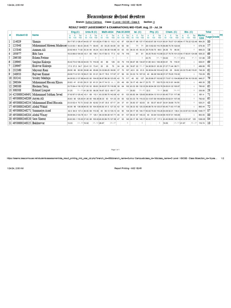 New O-I Report Printing - MID YEAR | PDF