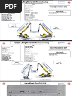 Tandem Lifting | PDF | Crane (Machine) | Equipment