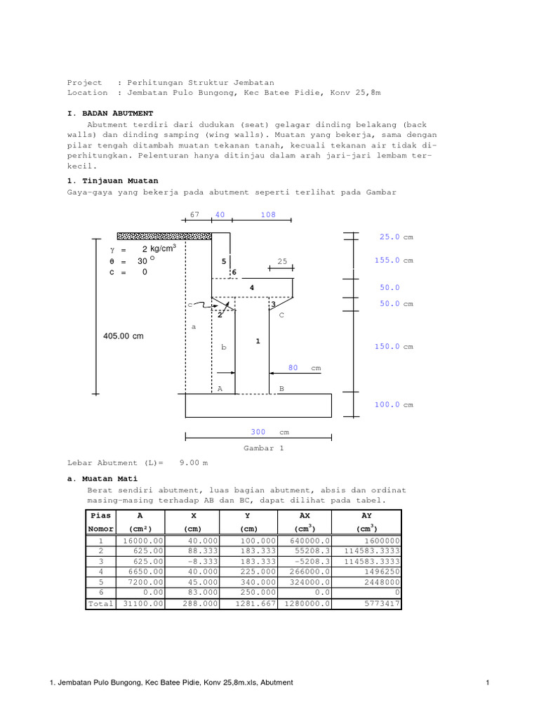3 Perhitungan Abutment Jembatan Pulo Bungong, Kec Batee Pidie, Konv 25,8m | PDF