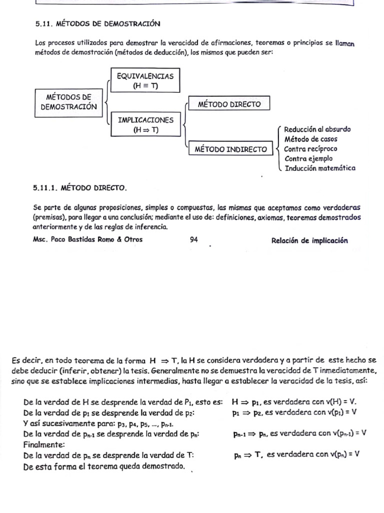 Método Directo de Demostración | PDF