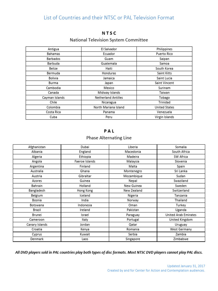 2017 01 31 - NTSC PAL Format - Definitions and Countries | PDF ...