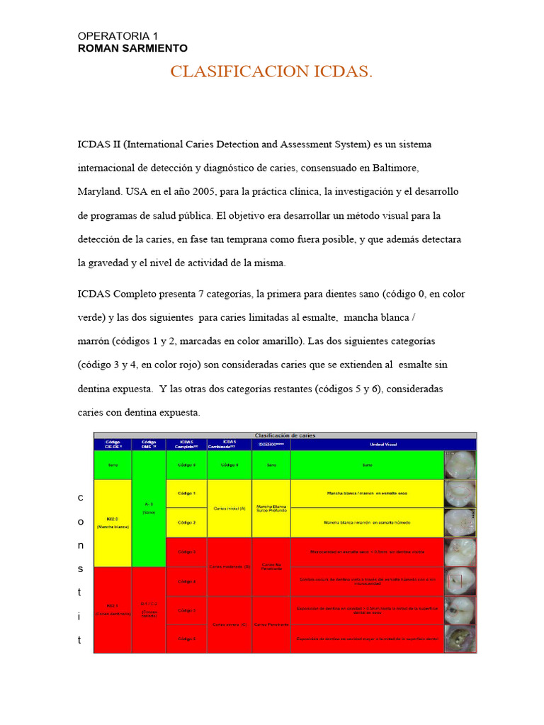 Clasificacion Icdas Pdf Esmalte De Dientes Anatomia Dental