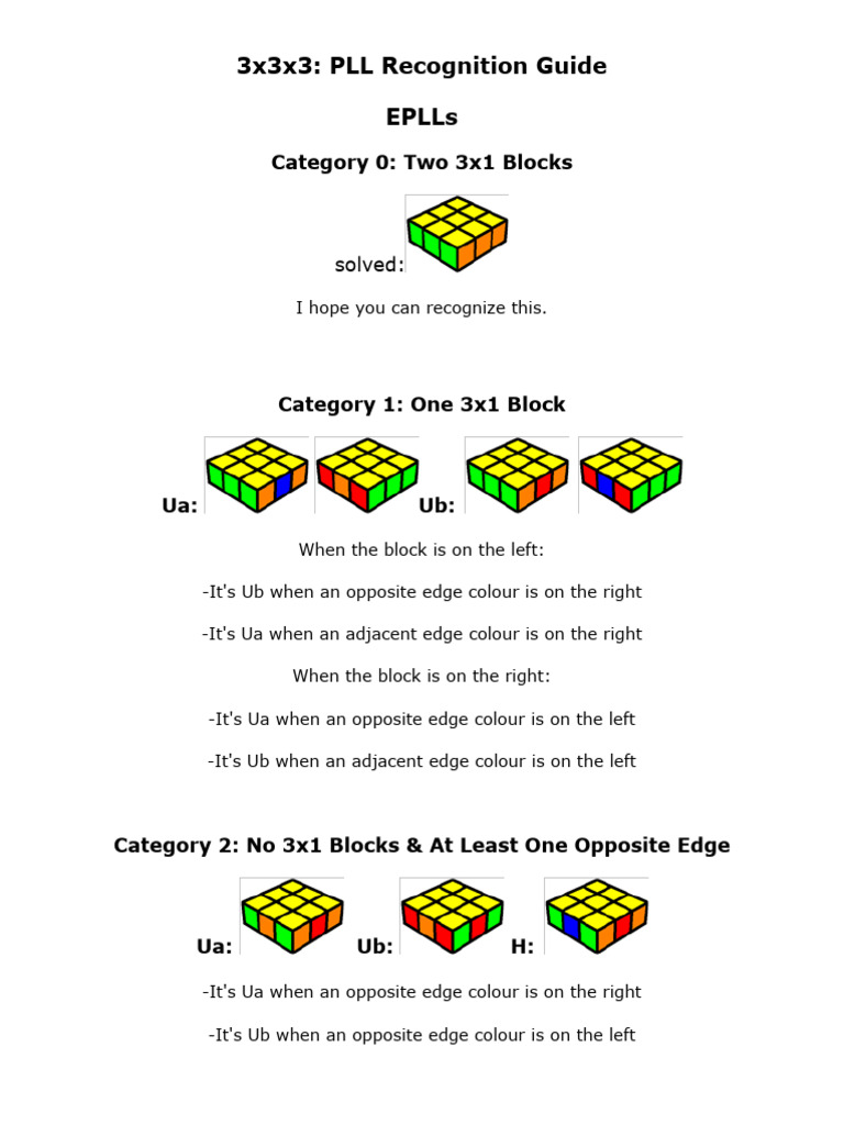 PLL Recognition Guide | PDF | Logic Puzzles