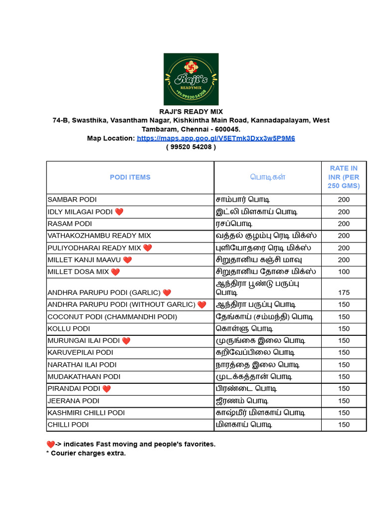 Y Mix Rate Chart | PDF