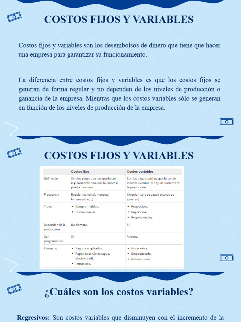 Costo FV | PDF | Costo | Business